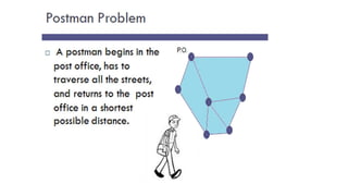 Zero Lecture MTH401.pptx