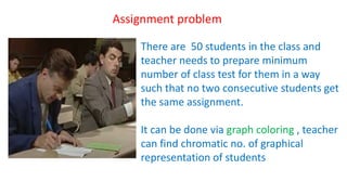 Zero Lecture MTH401.pptx