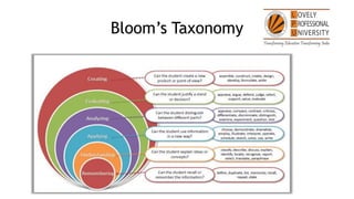 Zero Lecture MTH401.pptx