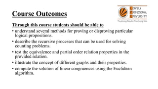 Zero Lecture MTH401.pptx