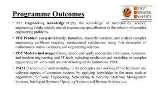 Zero Lecture MTH401.pptx