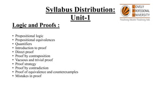 Zero Lecture MTH401.pptx