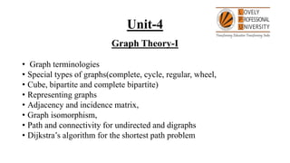 Zero Lecture MTH401.pptx