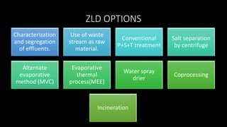 Zero liquid discharge | PPTX
