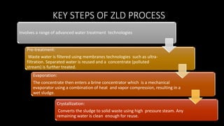 Zero liquid discharge | PPTX