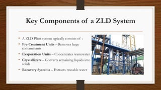 Water Treatment Plant | Condensate Polishing Units (CPU) Zld plant ...