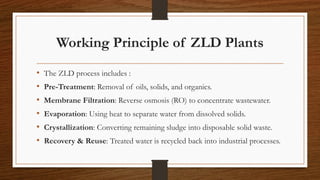 Water Treatment Plant | Condensate Polishing Units (CPU) Zld plant ...