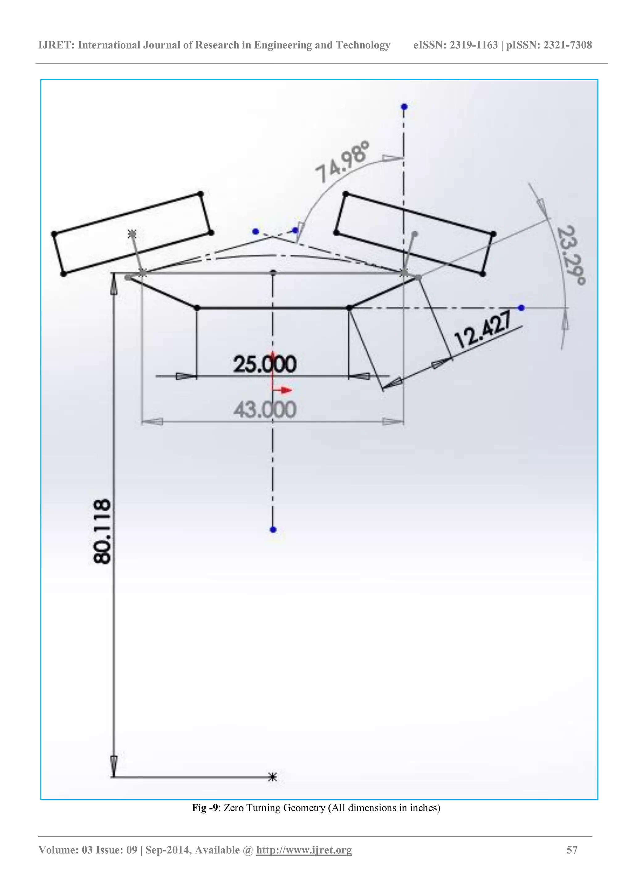 Zerominimum turning radius of a tractor | PDF