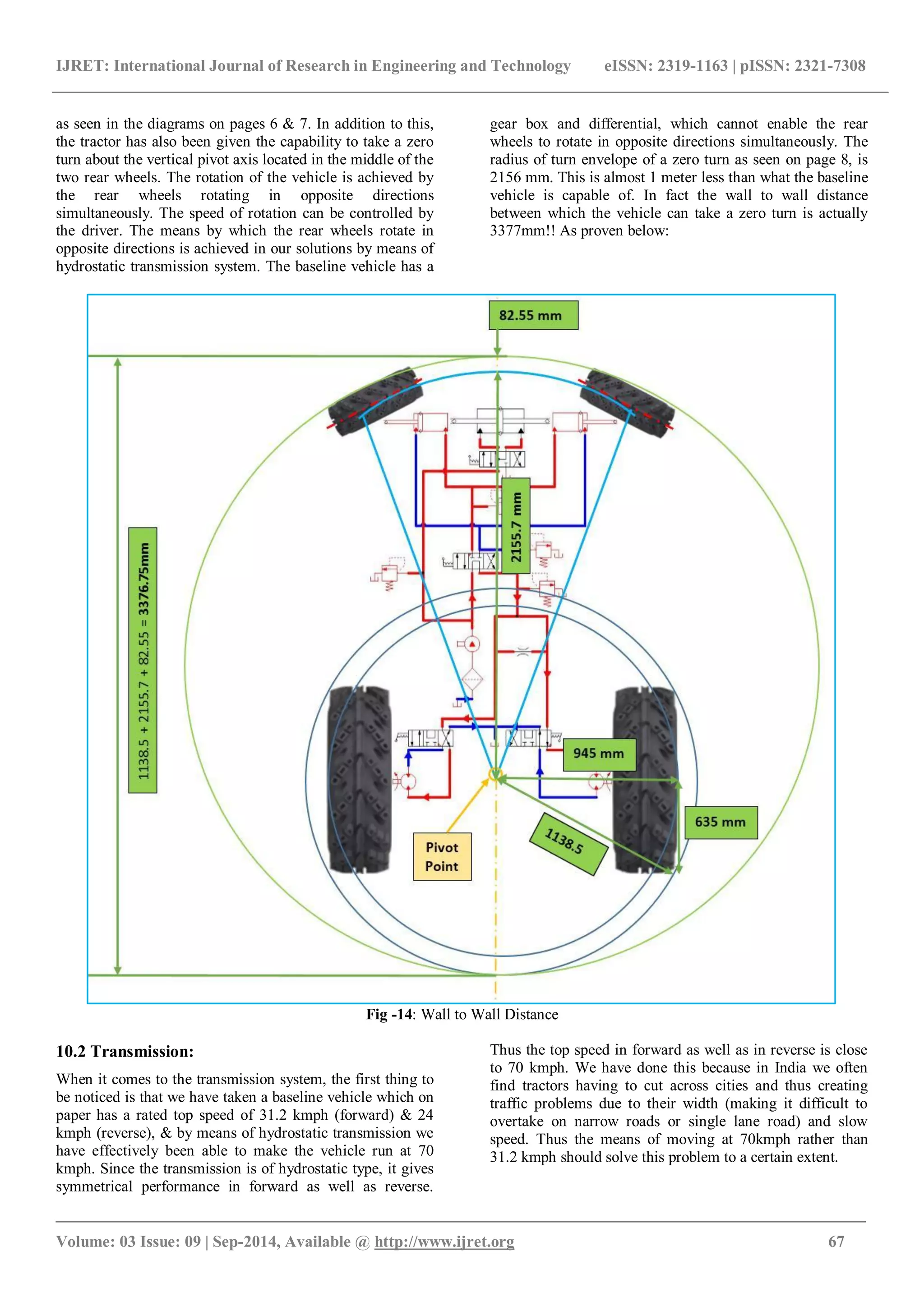 Zerominimum turning radius of a tractor | PDF