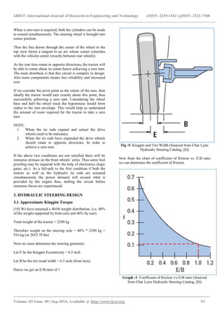 Zerominimum turning radius of a tractor | PDF