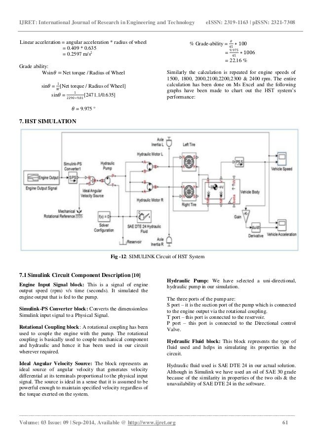 Zerominimum turning radius of a tractor