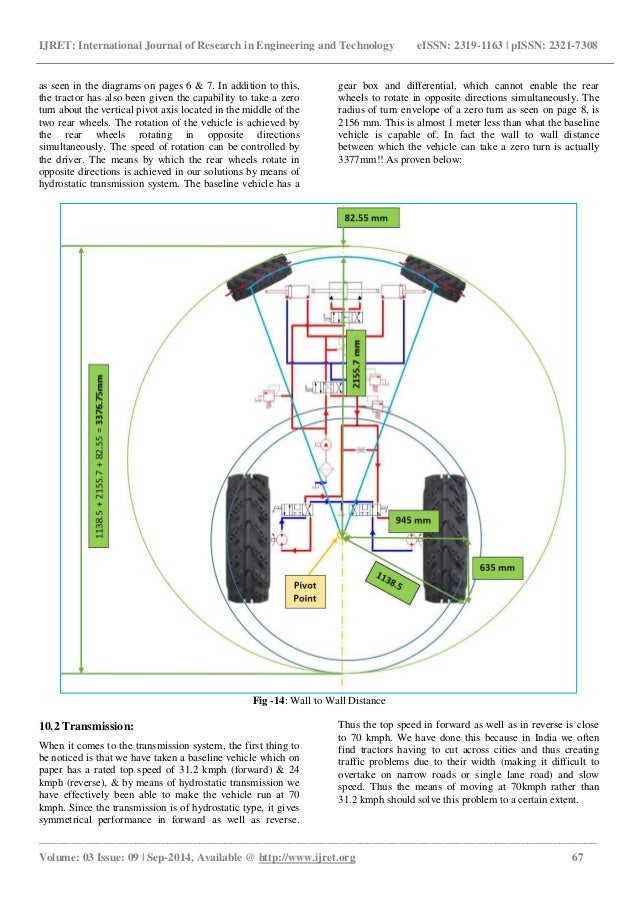 Tractor Trailer Turning Radius Diagram