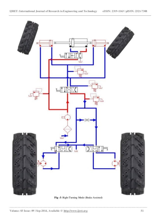 Tractor Trailer Turning Radius Diagram