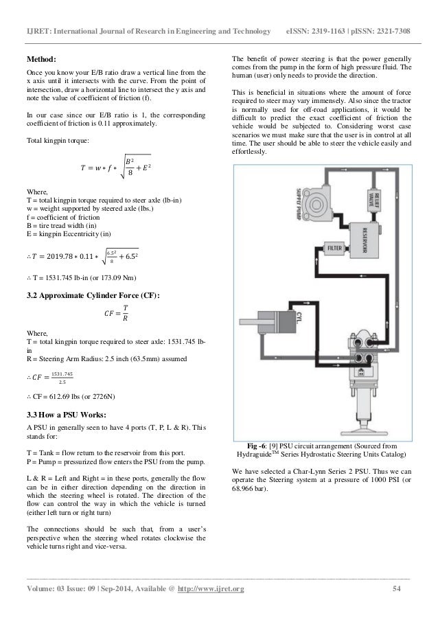 Zerominimum turning radius of a tractor