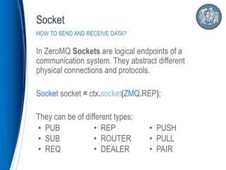 ØMQ - An Introduction | PPT