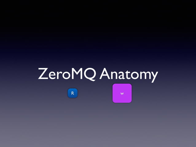 Zeromq anatomy & jeromq | PPT