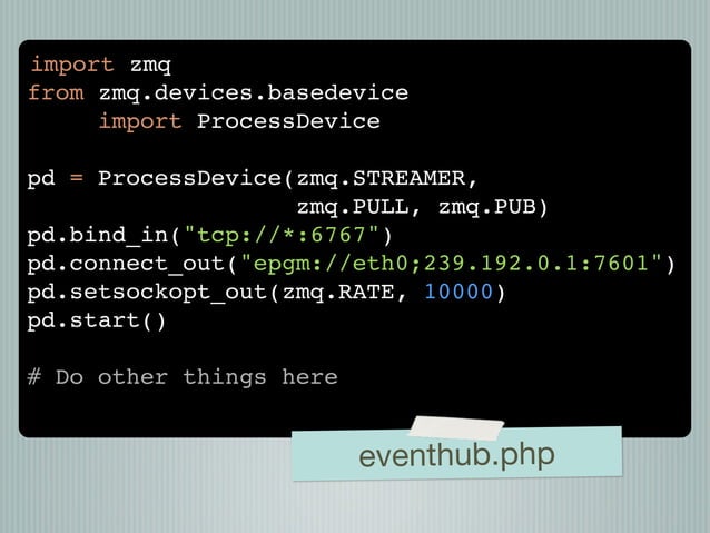 ZeroMQ: Messaging Made Simple | PPT