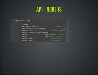 ZeroMQ - Sockets on steroids! | PPT