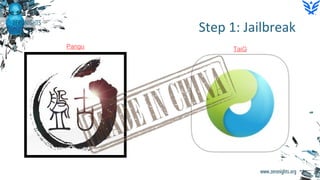 Zeronights 2016 - Automating iOS blackbox security scanning | PPT | Free Download