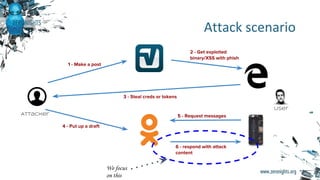 ZeroNights: Automating iOS blackbox security scanning | PDF