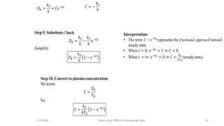 Zero Order Absorption Model: Biopharmaceutics | PPTX