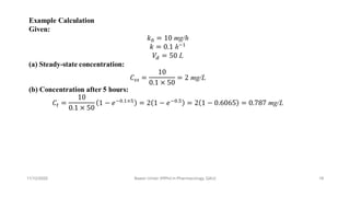 Zero Order Absorption Model: Biopharmaceutics | PPTX