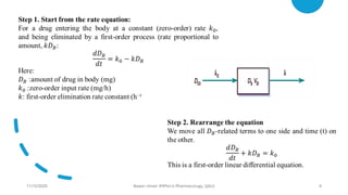 Zero Order Absorption Model: Biopharmaceutics | PPTX