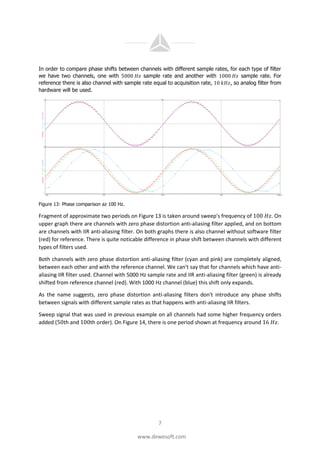 Zero phase filter.pdf