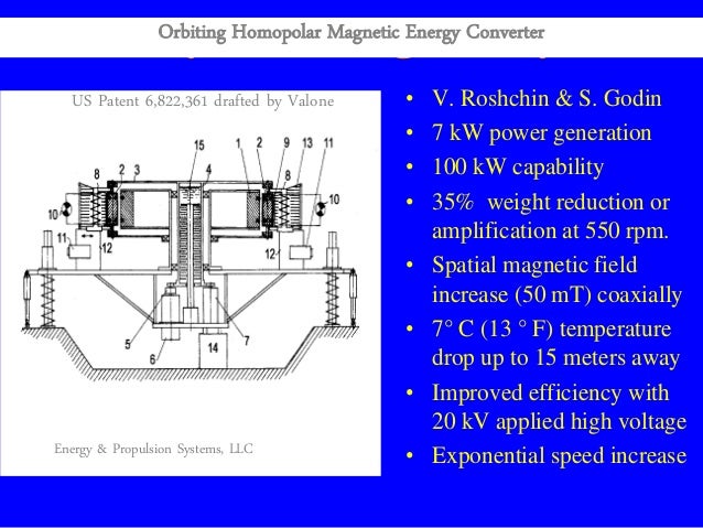 Zero-Point Energy Harvesters