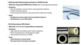 ZERO POROSITY COATING AND VASCULAR GRAFTS.pptx