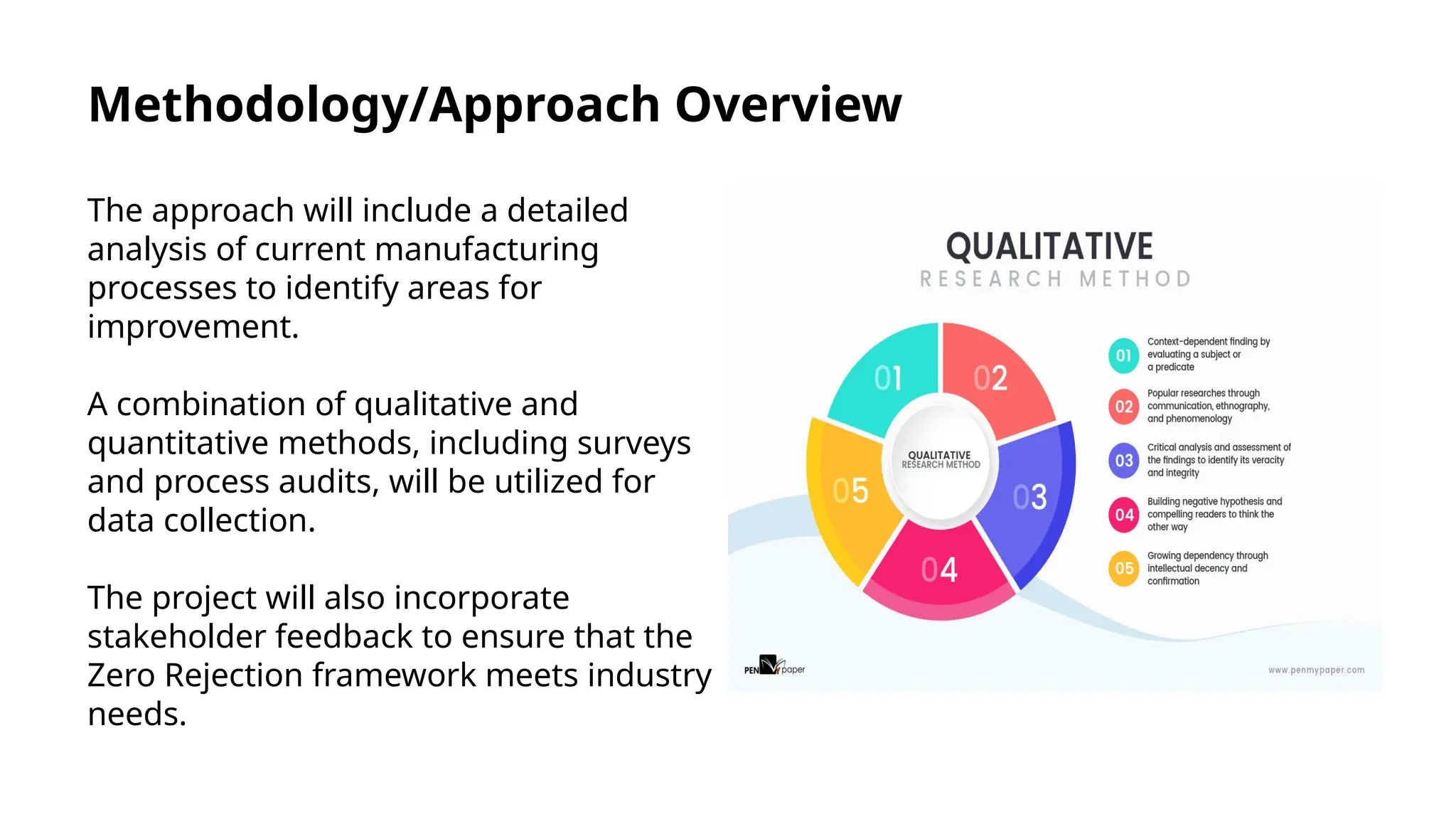Zero Rejection In Automobile Introduction, Problem Statement, Project ...