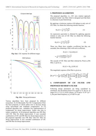 Zero rotation aproach for droop improvement in | PDF