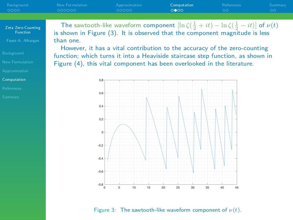 Zeta Zero-Counting Function