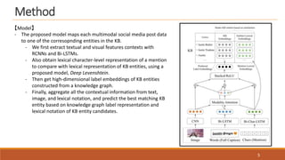 Zeroshot multimodal named entity disambiguation for noisy social media posts | PPT