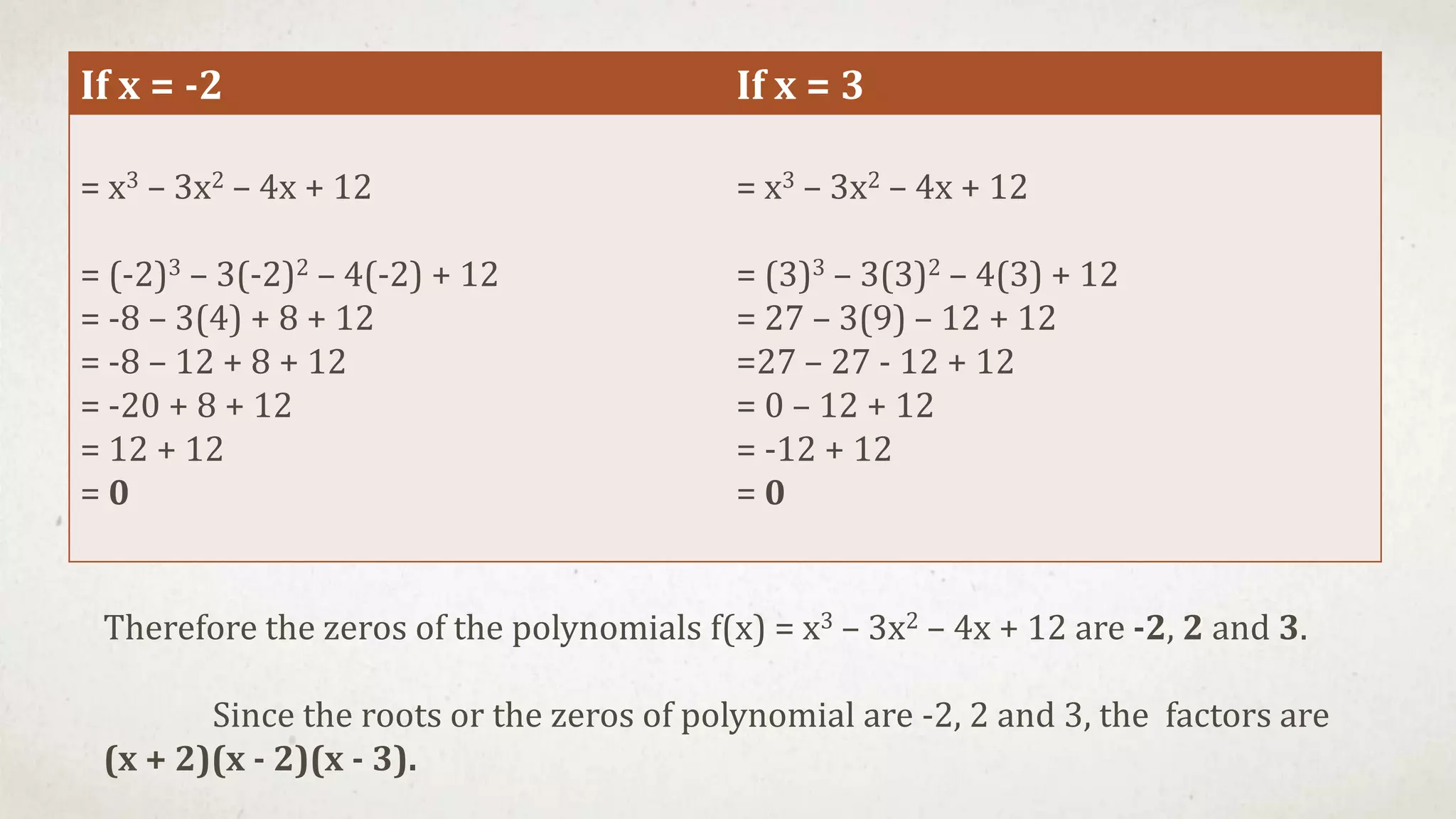 Zeros of a polynomial function | PPTX