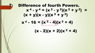 Zeros of polynomial functions | PPTX