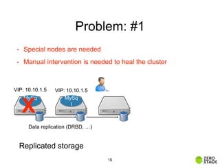 Zerostack reliable openstack | PPT