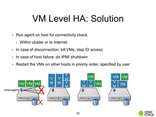 Zerostack reliable openstack | PPT