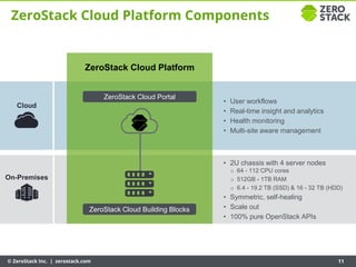 Introducing the ZeroStack Cloud Platform | PPT