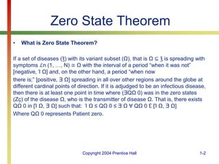 Zero State Theorem of Medical Science.ppt