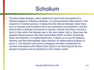 Zero State Theorem of Medical Science.ppt