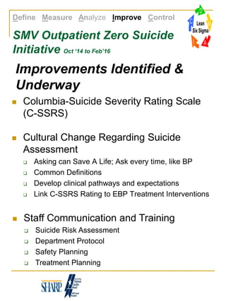 SMV Outpatient Zero Suicide Initiative Oct ‘14 to Feb’16 | PDF