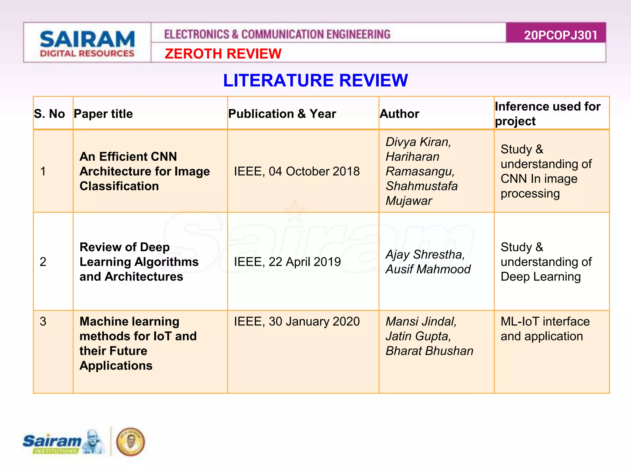 ZEROTH REVIEW PPT.pptx