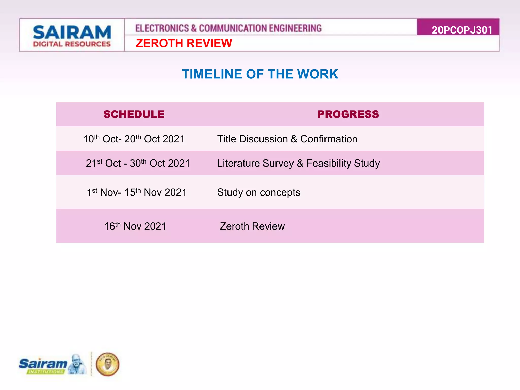 ZEROTH REVIEW PPT.pptx