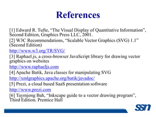 Zeroth review presentation | PDF