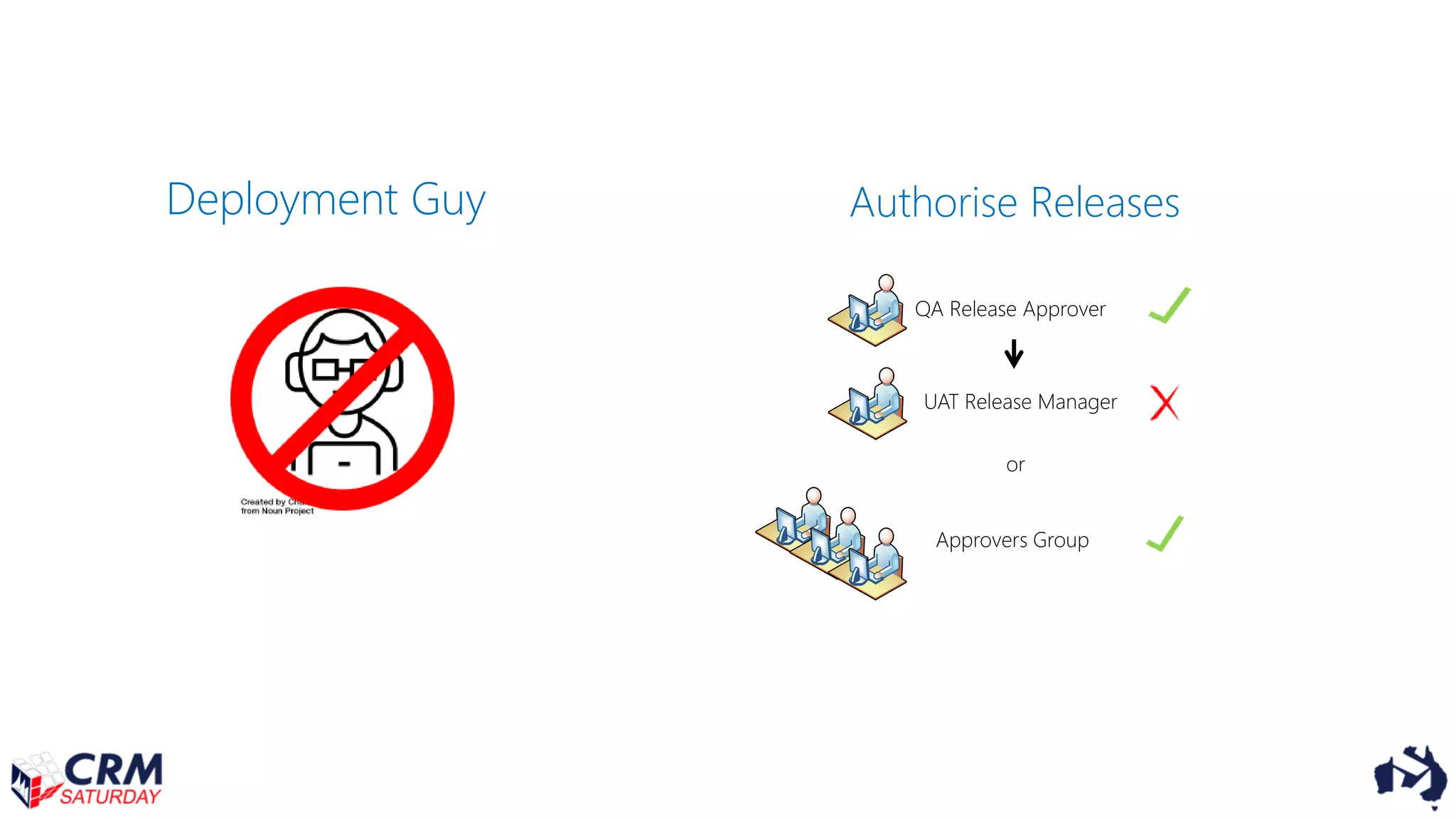Zero To DevOps - Source Control and Release Strategy for Dynamics 365 ...