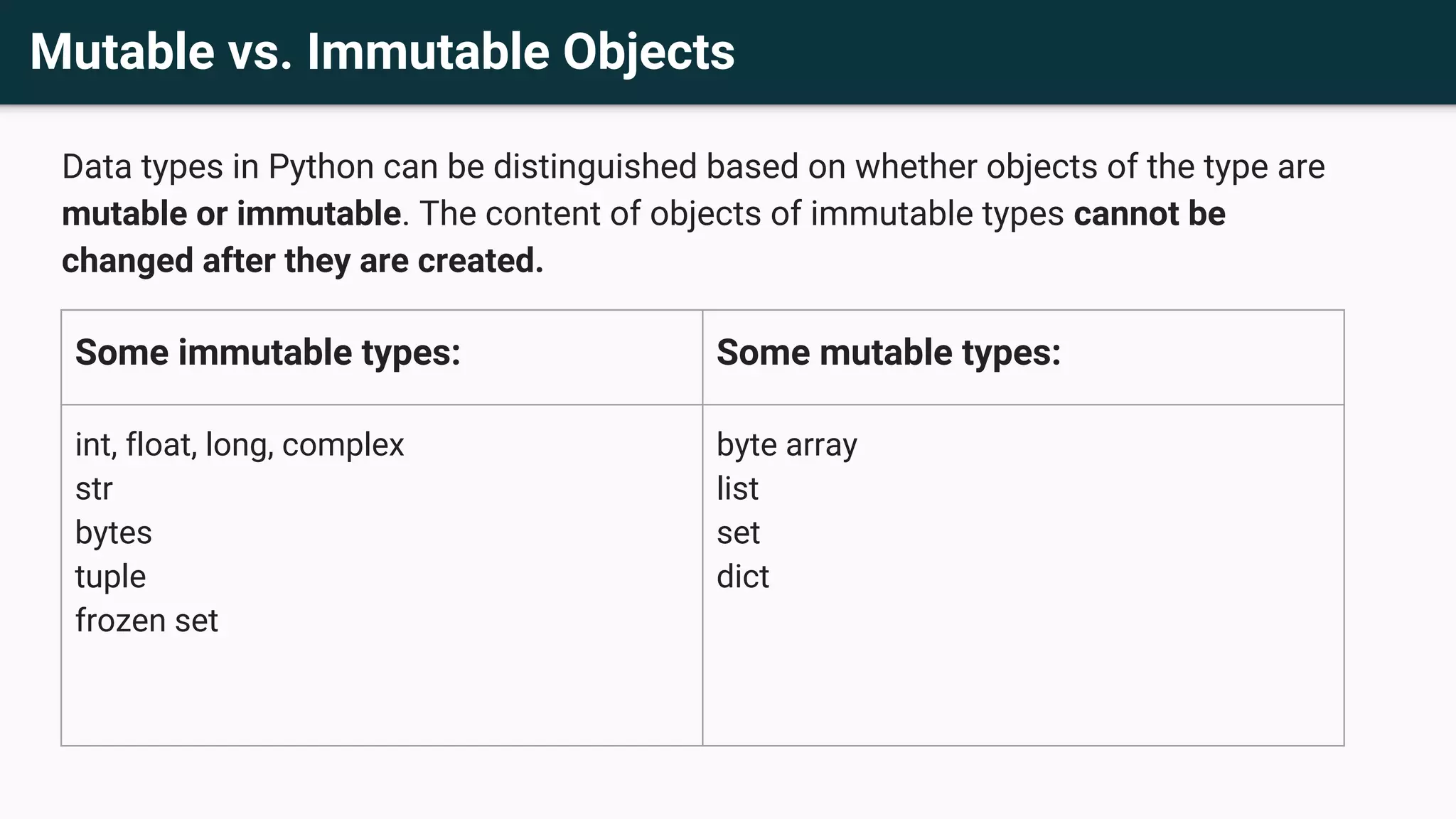 Zero To Hero Introduction To Python3 Pdf Programming Languages Computing