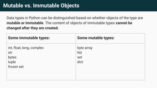 Zero to Hero - Introduction to Python3 | PDF
