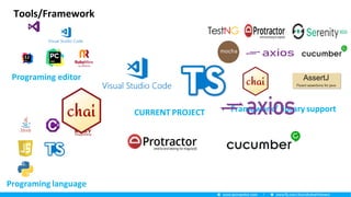 Zero to hero in agile automation testing | PPT