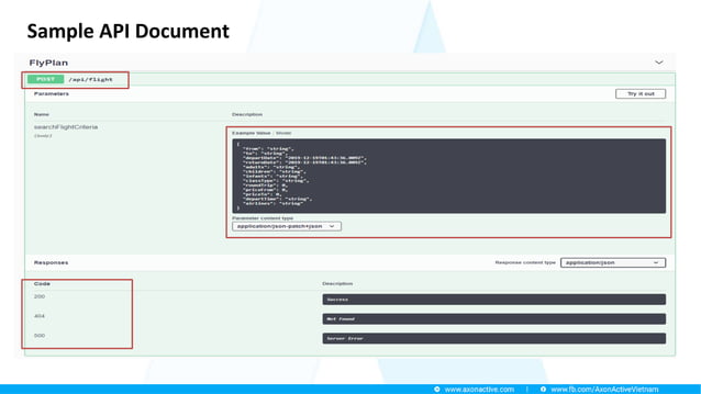 Zero to hero in agile automation testing | PPT